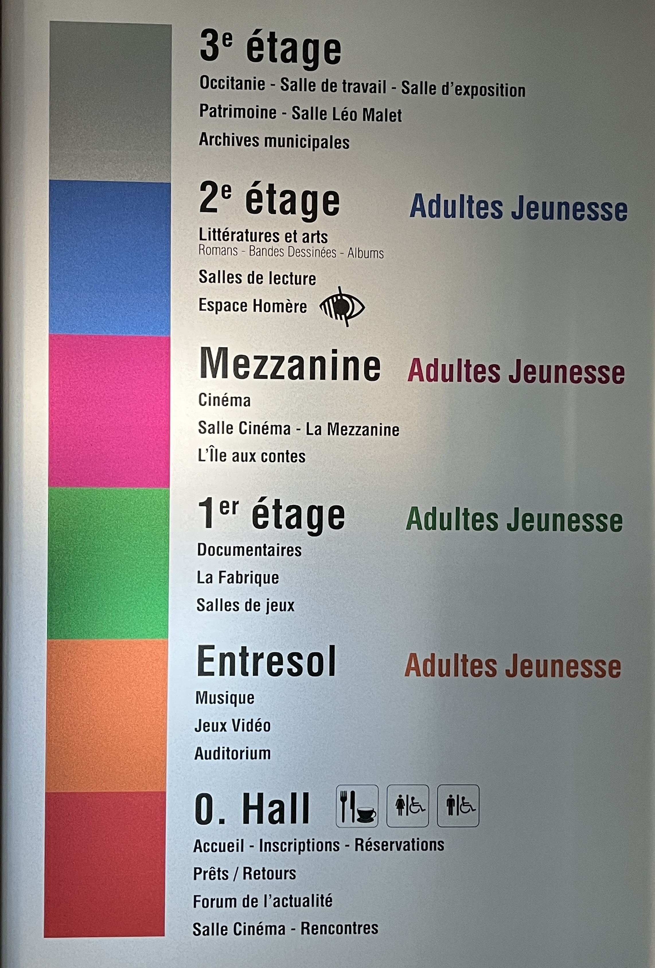 Ma Vie Quotidienne - Richelle's Travels